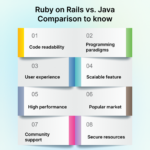 Ruby on Rails vs. Java: Which Language is Best for Web App Development ...