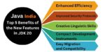 Top JDK 20 New Features: Every Java Developer Must Know