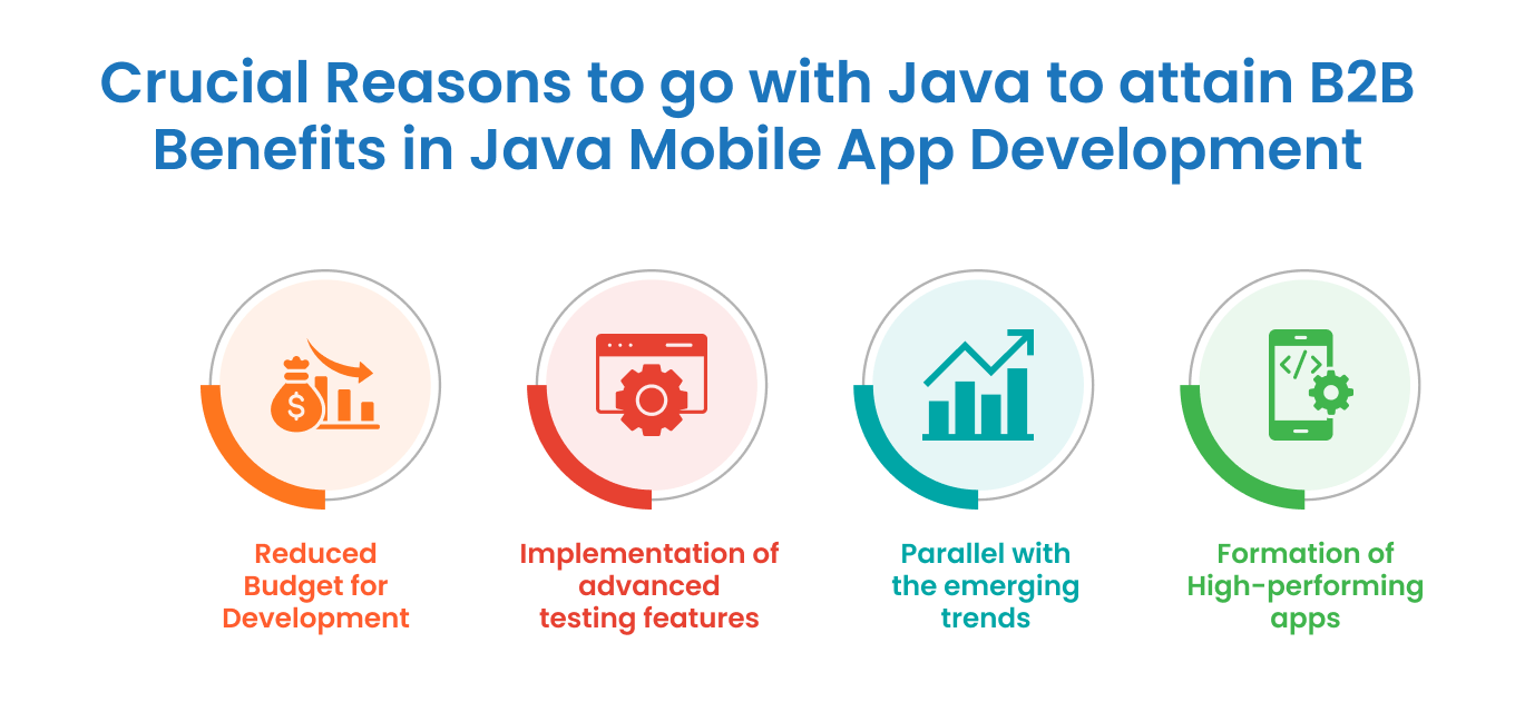 Java-Powered Mobile Solutions Game-Changer for B2B Enterprises